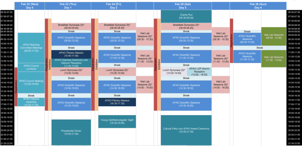 Program Overview – APAO® 2023