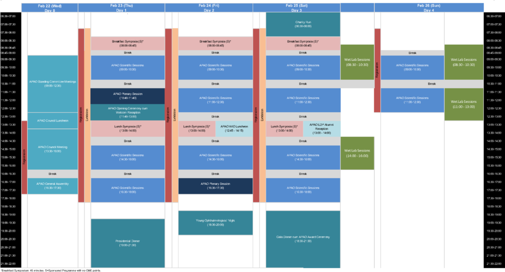 Program Overview – APAO® 2023